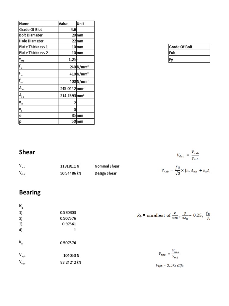 Bolt Shear Strength and Specifications | PDF