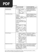 Script For A Job Interview | PDF | Job Interview | Business