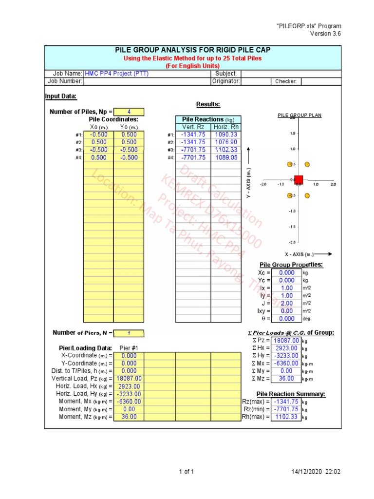 Pile Group Analysis For Rigid Pile Cap: Using The Elastic Method For Up ...
