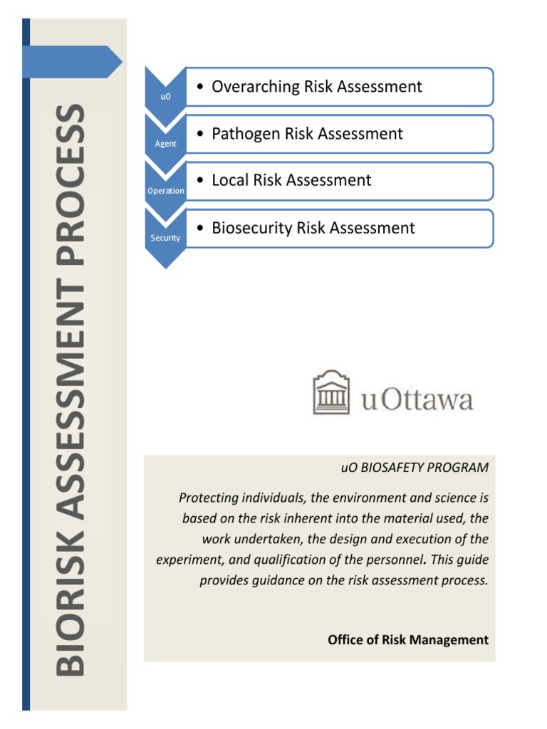 Biorisk Assessment Process PDF | PDF | Transmission (Medicine) | Cell ...