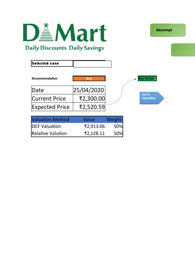 D-Mart (Full Financial Model) | Download Free PDF | Free Cash Flow ...