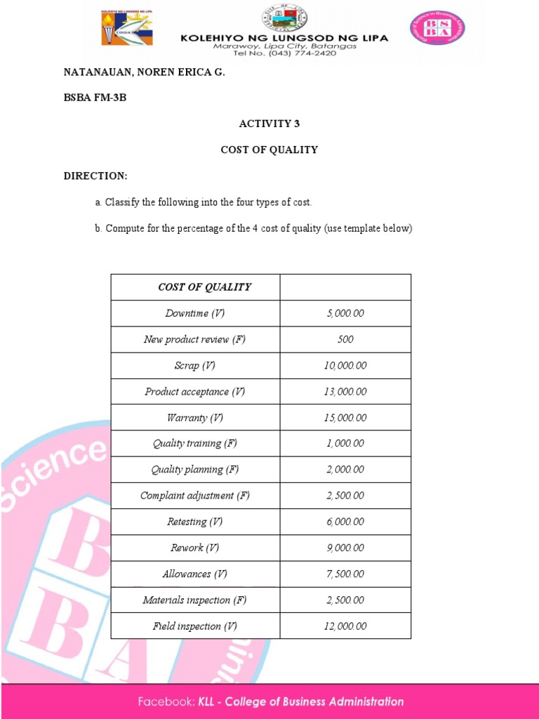 Natanauan Noren Erica Fm-3b (Act.3&4 TQM) | PDF | Quality | Business