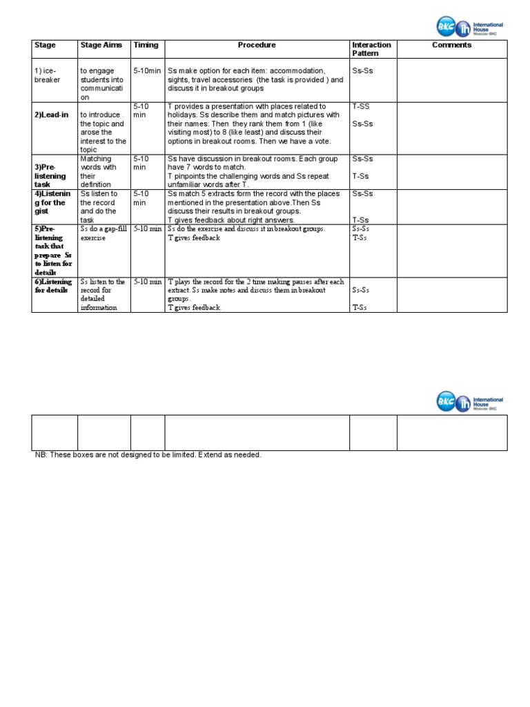 Stage Stage Aims Timing Procedure Interaction Pattern Comments | PDF ...