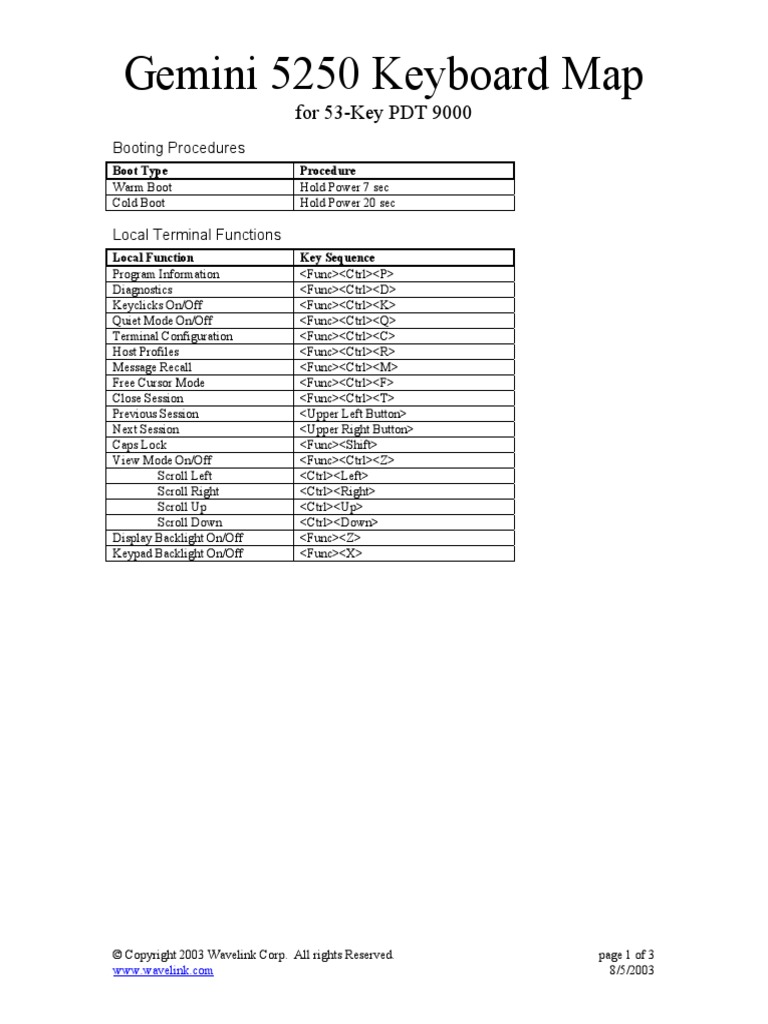 Gemini 5250 Keyboard Map: For 53-Key PDT 9000 | PDF | Computer Keyboard ...