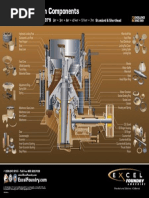 Cone Crusher User Guide | PDF | Bearing (Mechanical) | Screw