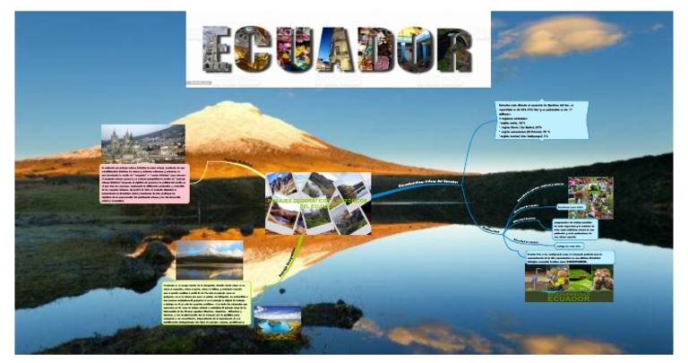 Paisajes Geográficos e Históricos Del Ecuador | PDF