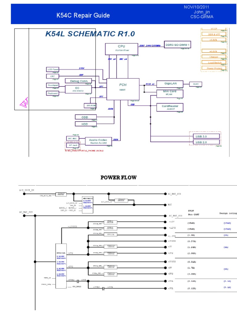 Asus K54C Repair Guide | PDF
