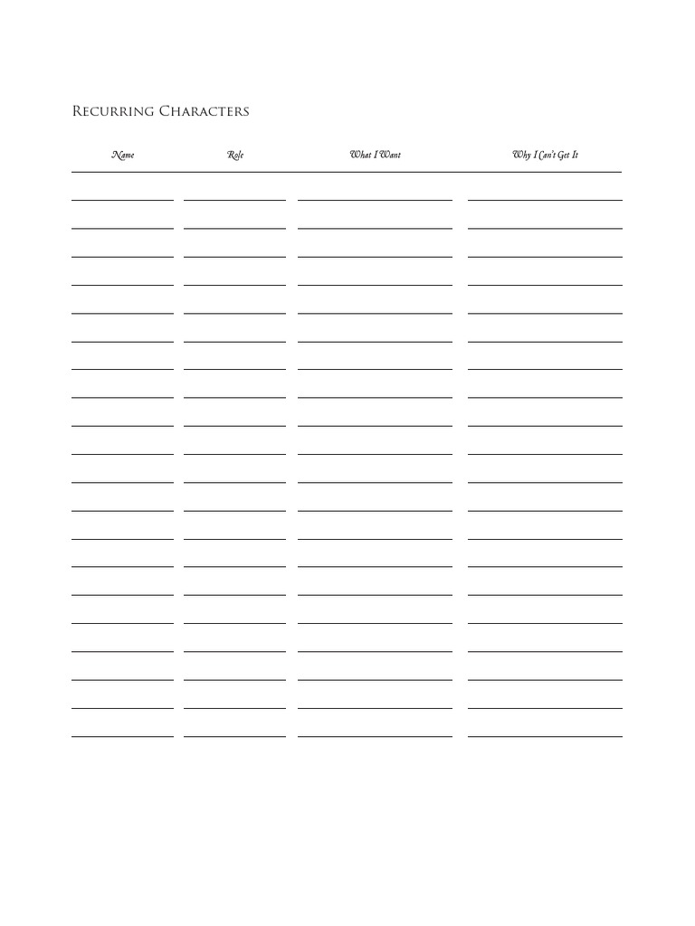 Recurring Characters PDF | PDF