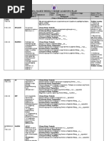 INtervention Plan in Filipino | PDF