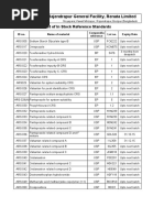 Microbiology Reagent List | PDF | Biology | Clinical Pathology