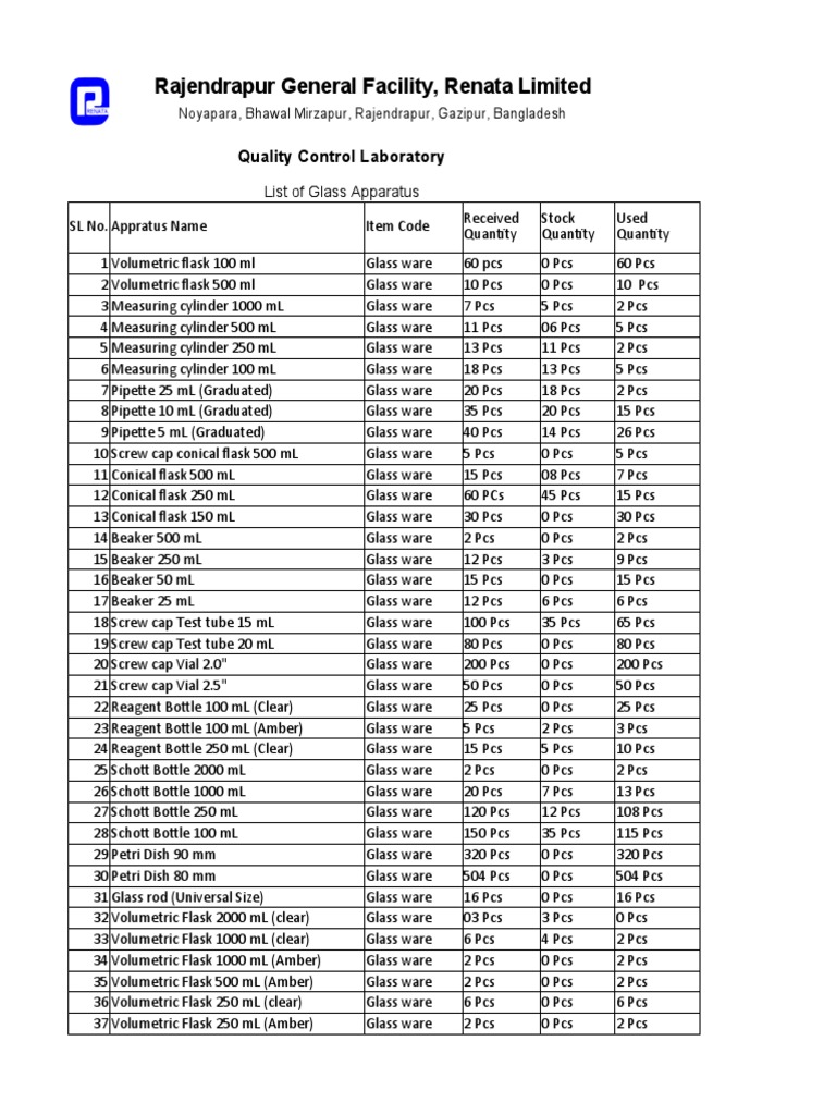 List of Glass Apparatus | PDF | Filtration | Laboratories