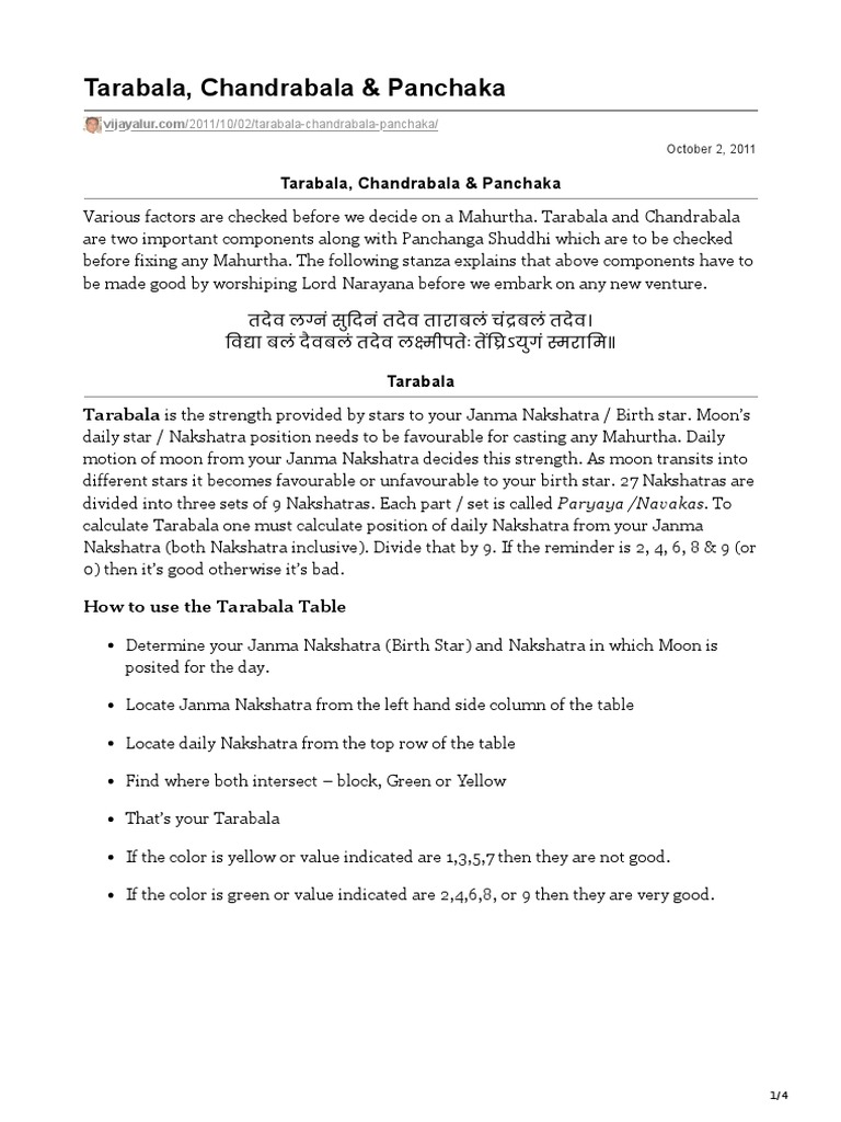 Tarabala Chandrabala Panchaka | PDF | Technical Factors Of Astrology ...