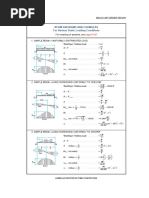 Compact vs Non-Compact Steel Sections | PDF | Materials Science ...
