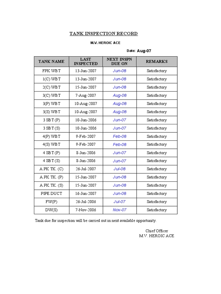 Tank Inspection Record: Aug-07 Tank Name Remarks Last Inspected Next ...