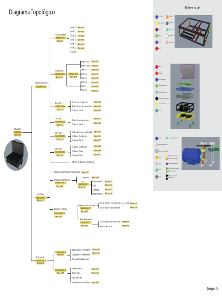 Diagrama Topológico PDF | PDF | Equipo | Herramientas