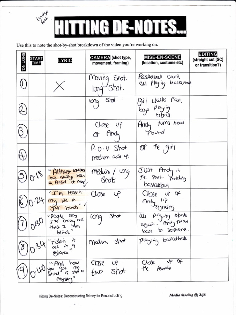 Bahubali Storyboard Breakdown | PDF