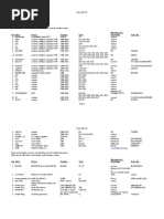 Autotuner Board ATU-100 Technical Guide | PDF | Capacitor | Amplifier