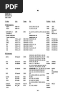 Autotuner Board ATU-100 Technical Guide | PDF | Capacitor | Amplifier