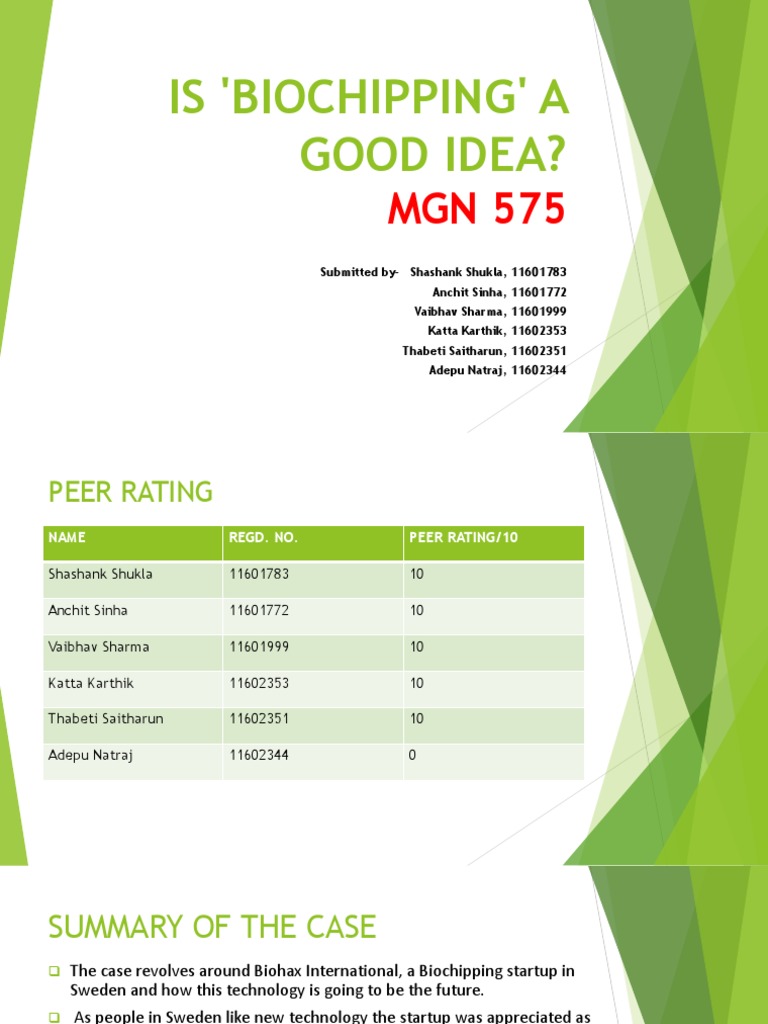 MGN 575 Group 2 BIOCHIPPING | PDF | Privacy | Science