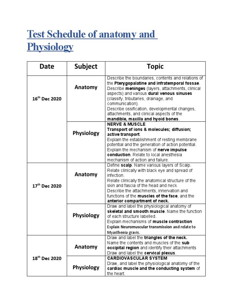 Test Schedule of Anatomy and Physiology: Date Subject Topic | PDF ...