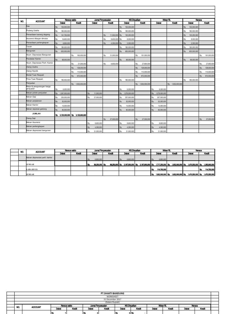 NERACA LAJUR KOSONG DGN Rumus | PDF