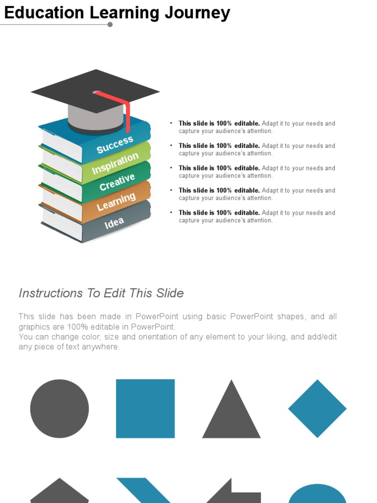 Editable Learning Journey Template | PDF | Career & Growth | Art