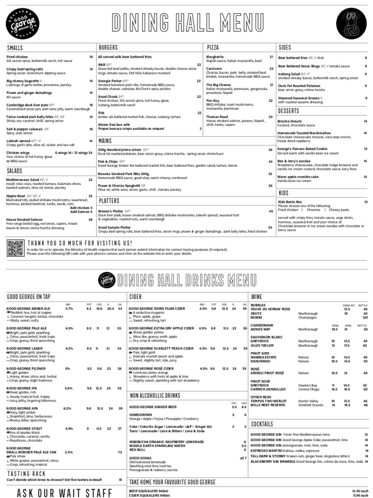 Dining Hall MENU: Burgers Pizza Sides Smalls | PDF | Cider | Soft Drink