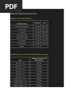 Land Conversion Chart | PDF | Units Of Measurement | Teaching Mathematics