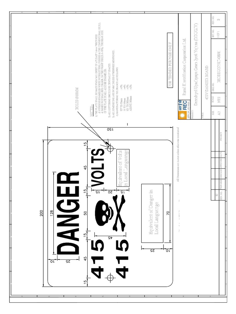 Danger Plate - 415V | PDF