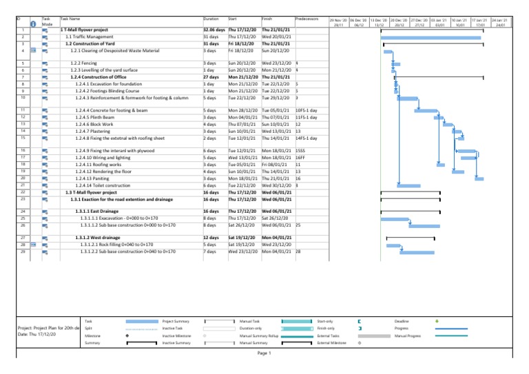 Dec Program | PDF | Civil Engineering | Horticulture And Gardening