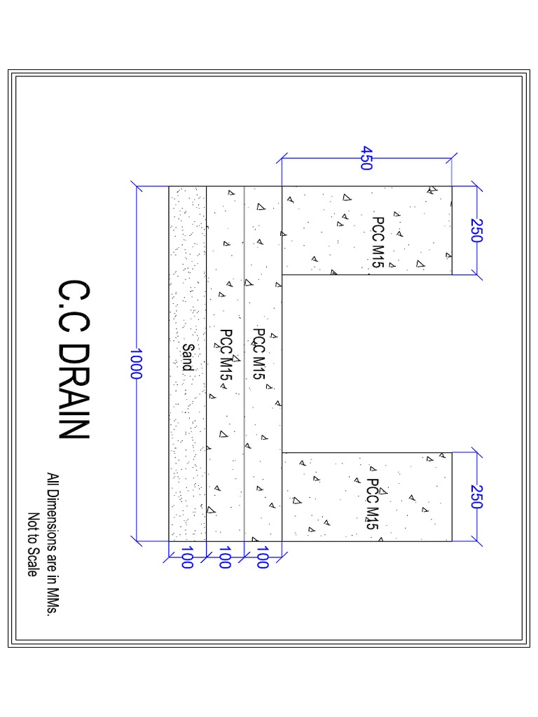 CC Drain PDF | PDF