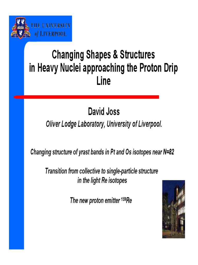 Changing Shapes & Structures in Heavy Nuclei Approaching The Proton ...