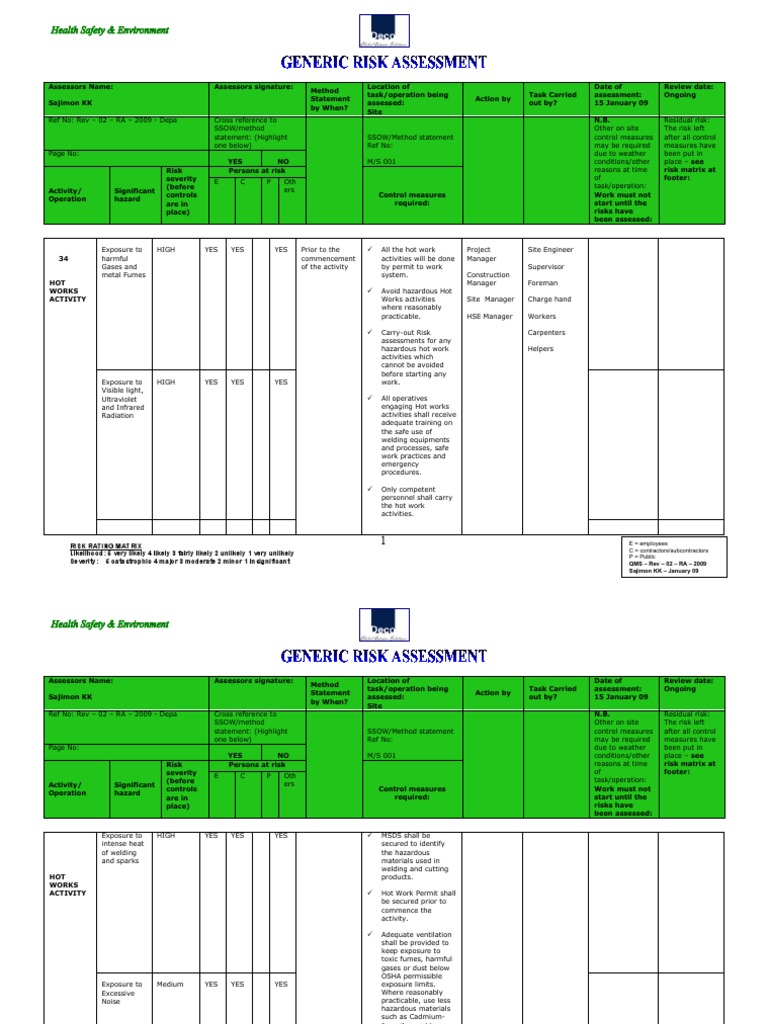 Risk Assessment Hot Work | PDF | Risk | Welding