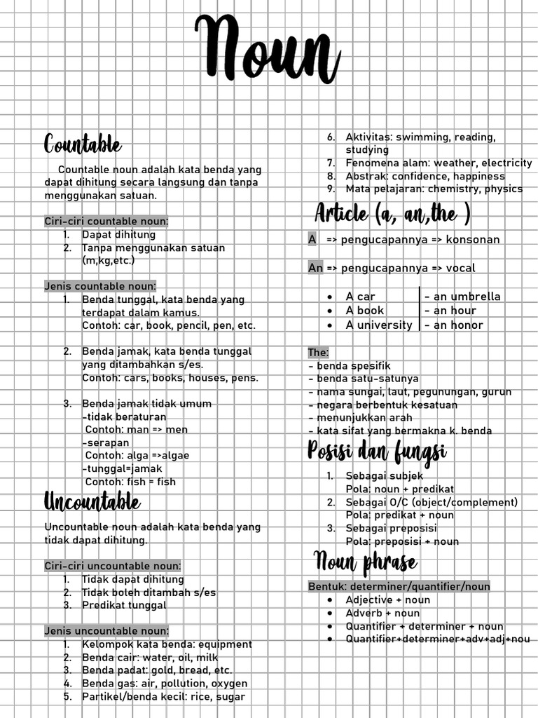 Ciri dan Jenis Noun dalam Bahasa Inggris | PDF | Seni & Disiplin Bahasa