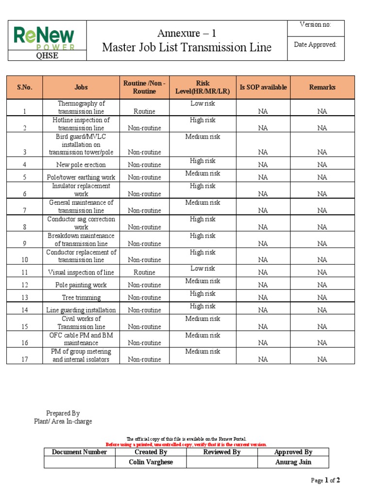 Master Job List Transmission Line | PDF | Power Engineering | Physical ...