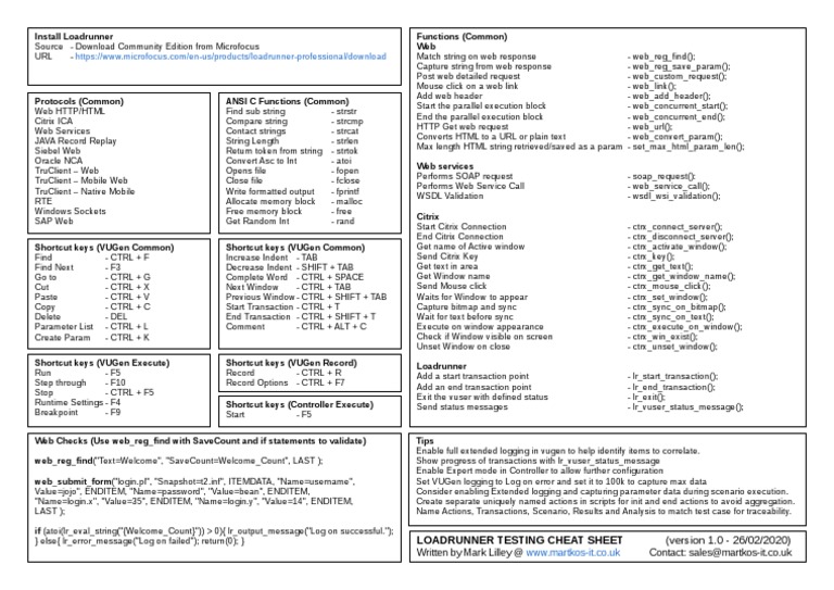 Loadrunner Testing Cheat Sheet v1.0 PDF | PDF | Web Service | Control Key