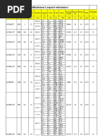 Midland Brick Coursing Chart | PDF | Brick | Architectural Elements