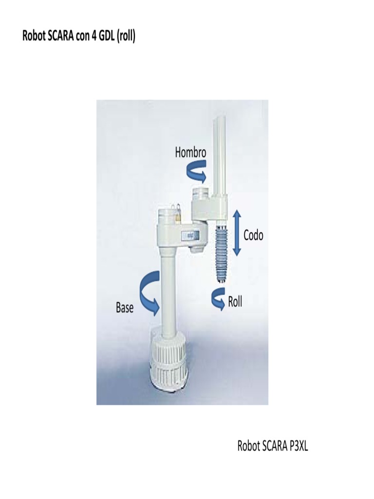 ROBOT - SCARA - 4 - GDL Cinematica - Inversa | PDF