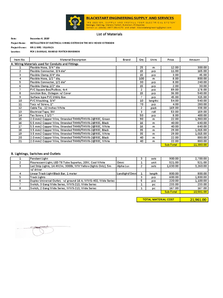 Electrical Costing 1 | Download Free PDF | Electrical Wiring ...