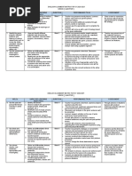 Linear & Non Linear Text | PDF | Reading Comprehension ...