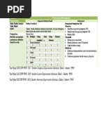 Sdki Slki Siki Penurunan Kapasitas Adaptif Intrakranial Diagnosa ...