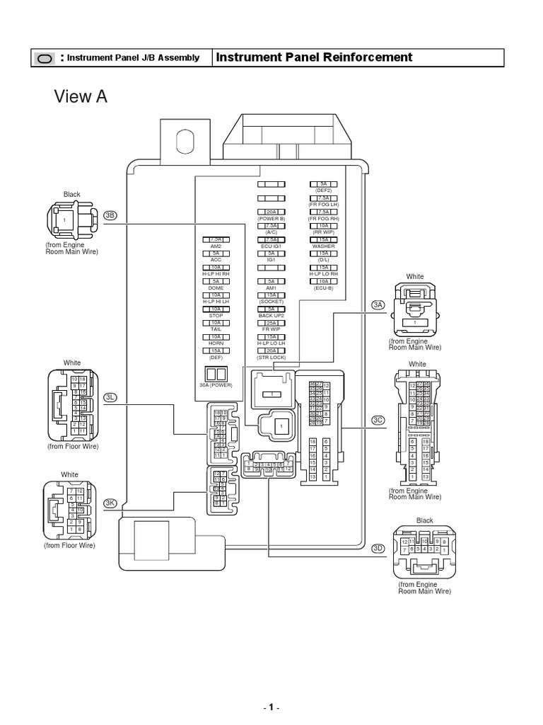 View A:: Instrument Panel Reinforcement | PDF