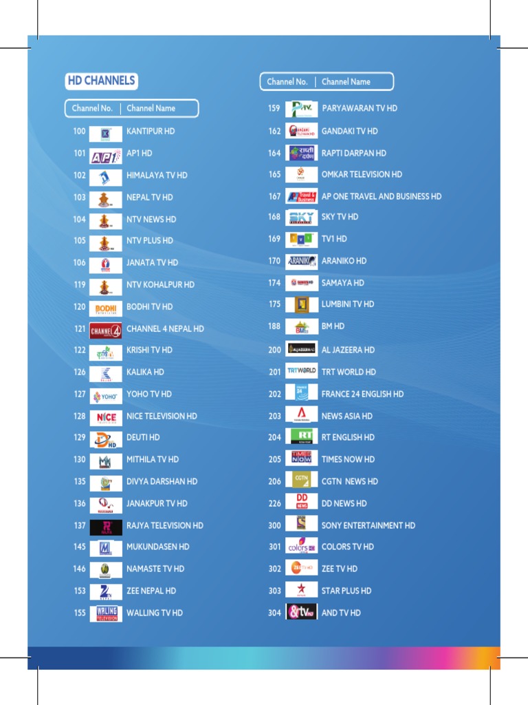 Nepal HD TV Channel List | PDF | Hbos | Media Companies Of The United ...
