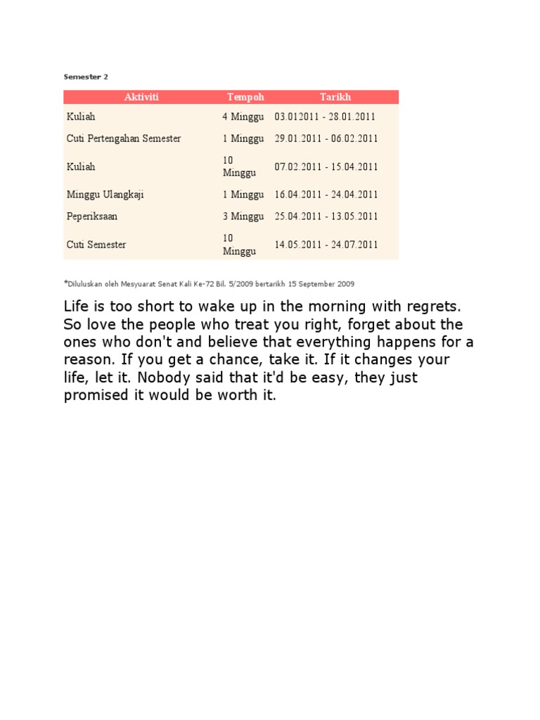 Semester 2 | PDF