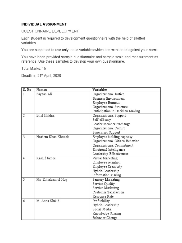 Mba-3c Questionnaire | Download Free PDF | Leadership | Marketing