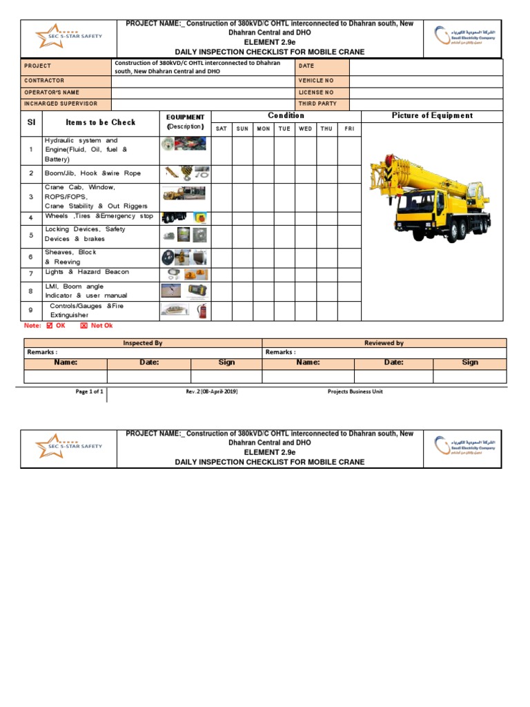 2.9e Plant Equipment - Mobile Crane Checklist | PDF