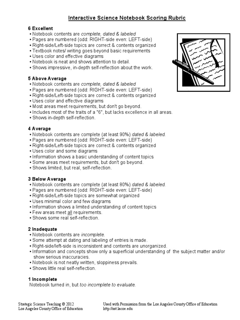 Interactive Science Notebook Scoring Rubric: 6 Excellent | PDF | Career ...