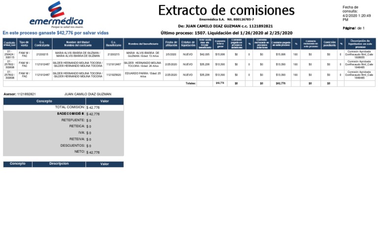 Rte Comisiones | PDF