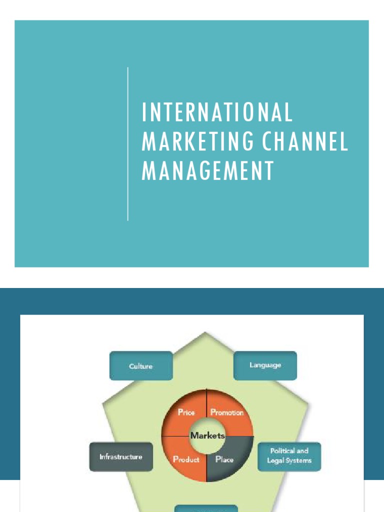 International Market Channels | PDF | Letter Of Credit | Credit