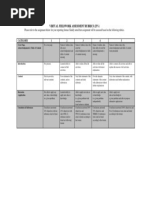 DRRR Culminating Performance Task Part A | PDF | Disaster Risk ...
